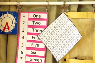 Number Words Kids Activities Blog