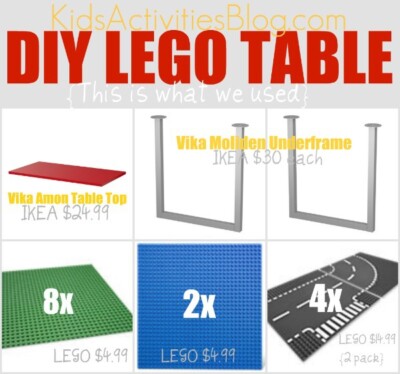 DIY IKEA Lego Table for Kids (Lego Desk w/ Base Plates) • Kids ...