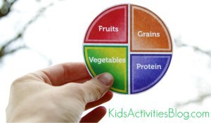 My Plate for Kids Kids Activities Blog