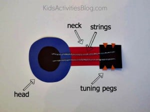 Paper Craft: Make a Banjo {Learn About Instruments} Kids Activities Blog