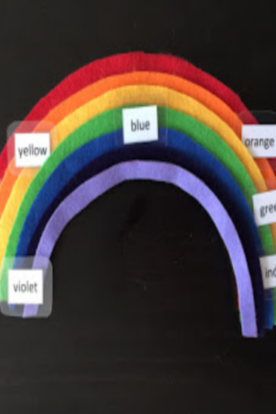 100+ Fun Quiet Time Games and Activities For Kids | Kids Activities Blog