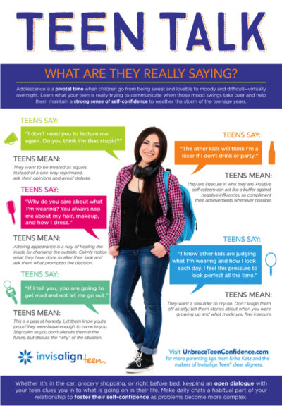 Teen Interpreter Kids Activities Blog