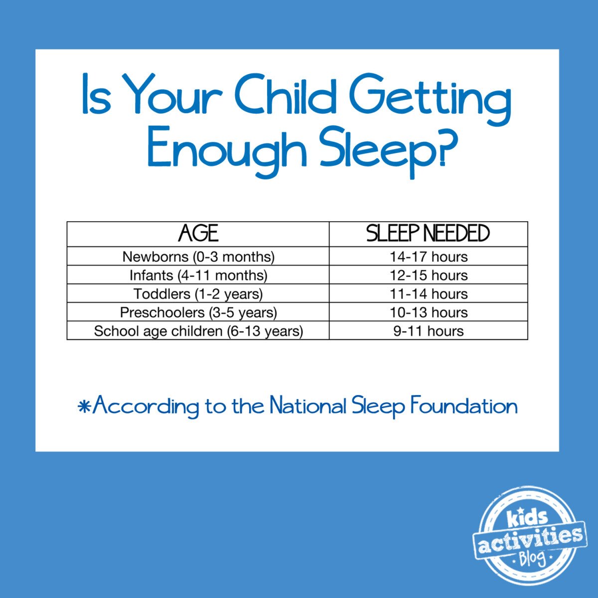 Why Sleep Is So Important and How to Make Sure Your Family Gets It Kids ...