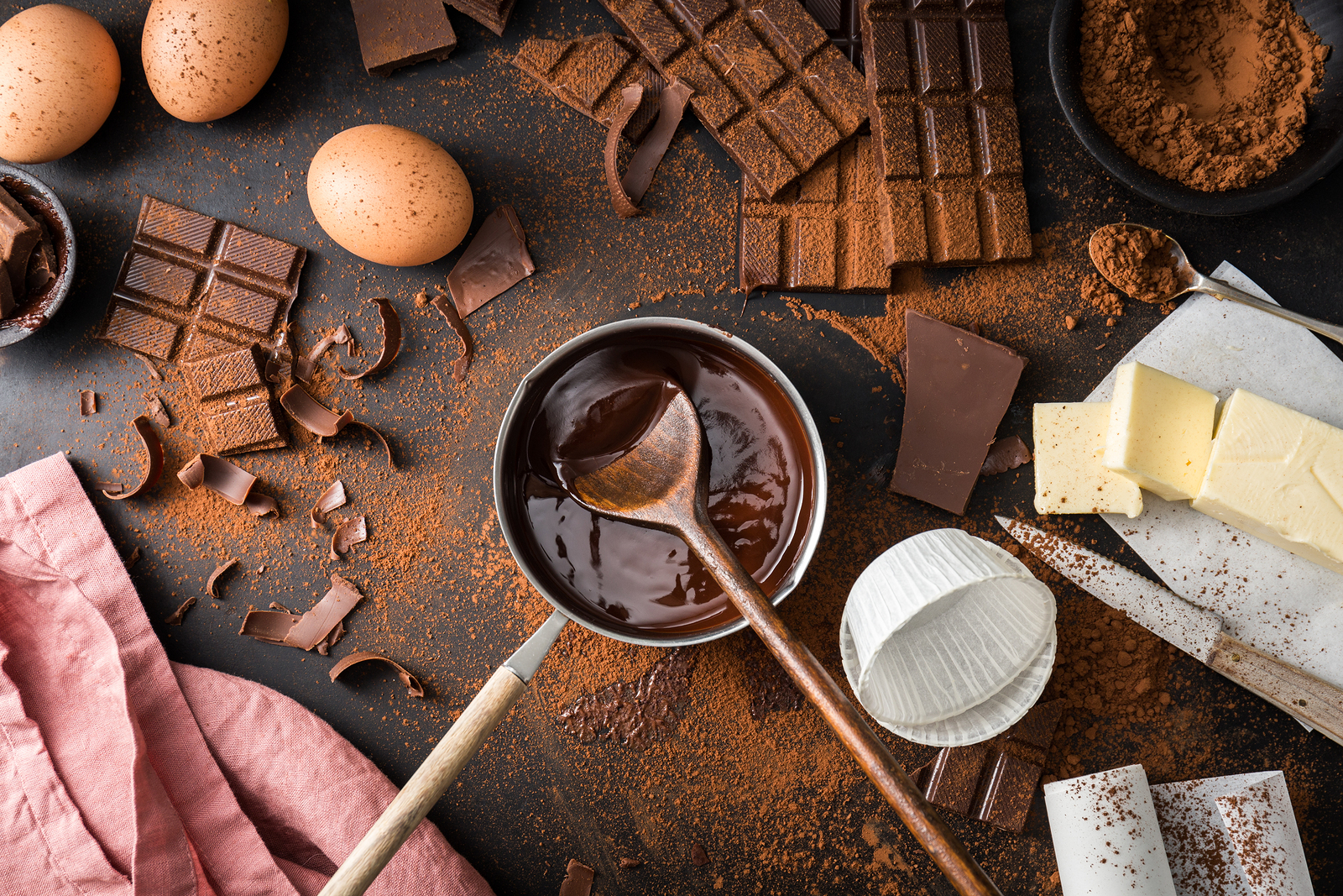 Homemade Candy Treats You Can Make For The Holidays Kids Activities Blog