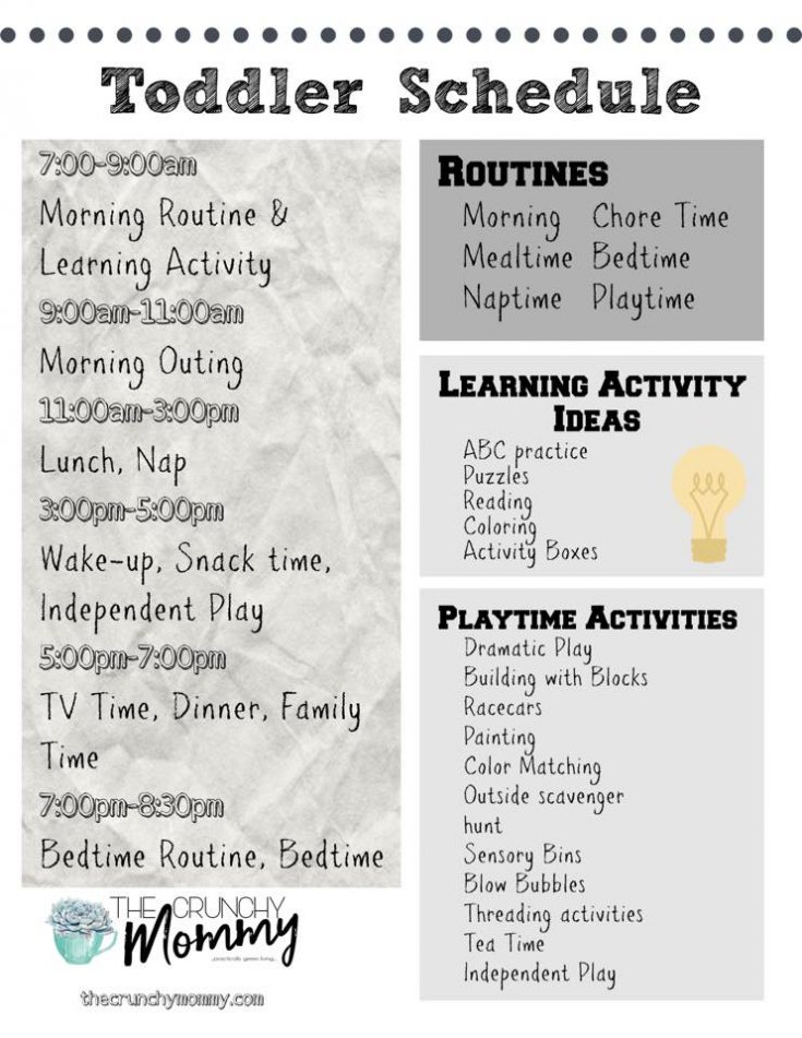 12+ Moms Share Stuck at Home Schedule for School & Play Kids Activities ...