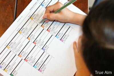 12+ Moms Share Stuck at Home Schedule for School & Play Kids Activities ...