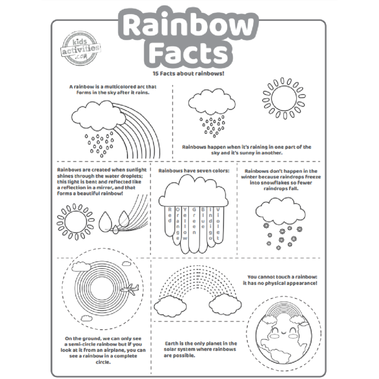Fun Rainbow Facts For Kids To Print and Learn – ParentingBest.com