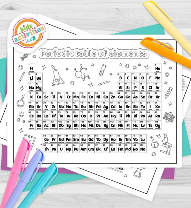 Creative Printable Periodic Table Coloring Pages | Kids Activities Blog