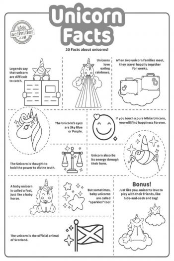 20 Awesome Unicorn Facts for Kids that You Can Print | Kids Activities Blog