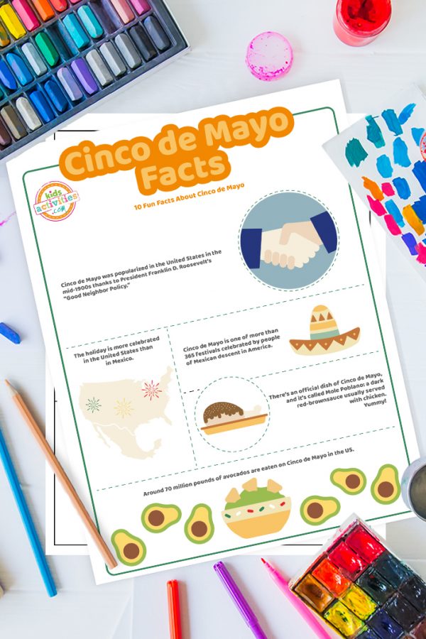 Free Cinco de Mayo Coloring Pages to Print & Color | Kids Activities Blog