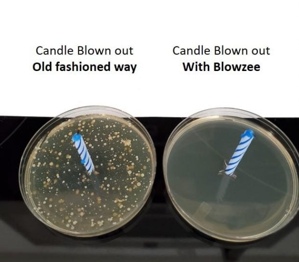 This Genius New Device Allows You To Blow Out Birthday Candles Without ...