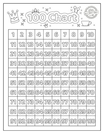 Funnest Printable 100 Chart Coloring Pages | Kids Activities Blog