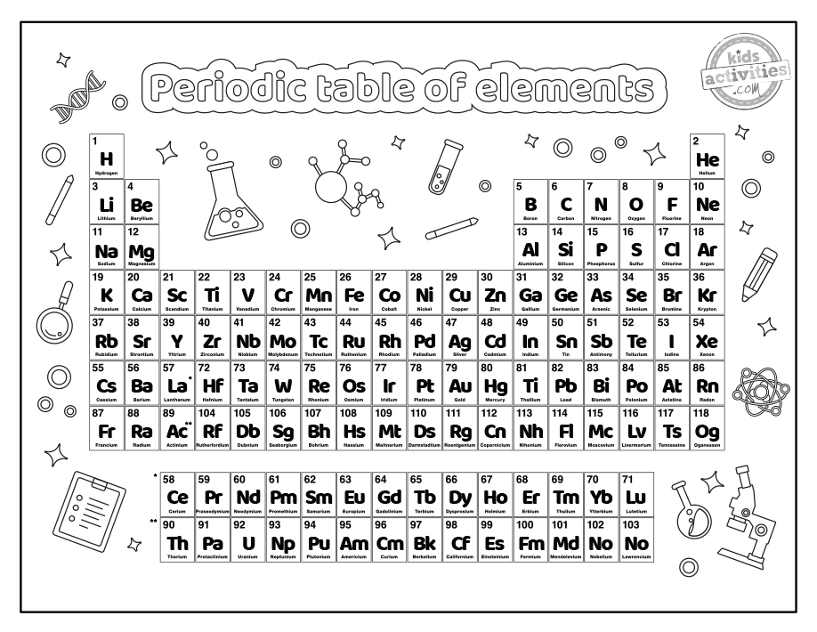 Creative Printable Periodic Table Coloring Pages Kids Activities Blog Creative Printable Periodic Table Coloring Pages Kids Activities Blog