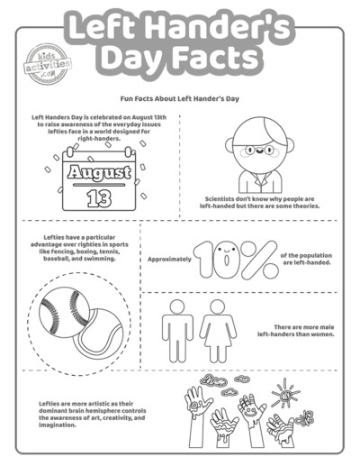 The Complete Guide to Celebrating International Left Handers' Day on ...