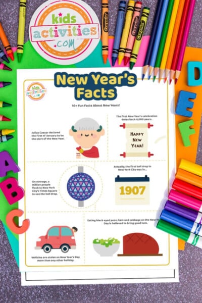 Huge Resource of New Years Eve Celebrations for Families, Kids & More!