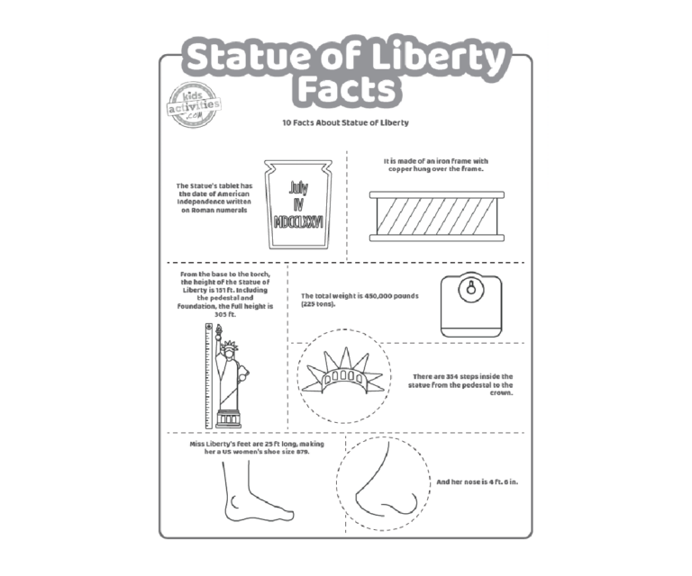 Fun Statue of Liberty Facts for Kids to Print and Learn – ParentingBest.com