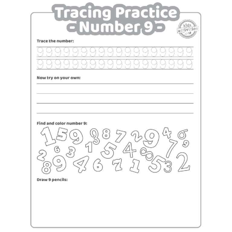 Printable Tracing 0-9 Practice Worksheets | Kids Activities Blog