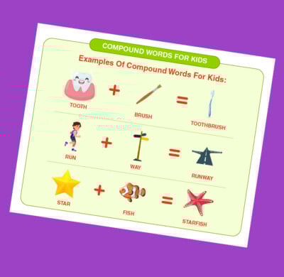 Best Compound Words Activities For Preschoolers | Kids Activities Blog