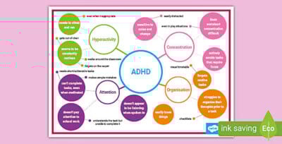 Printable Activities For Kids With ADHD Kids Activities Blog