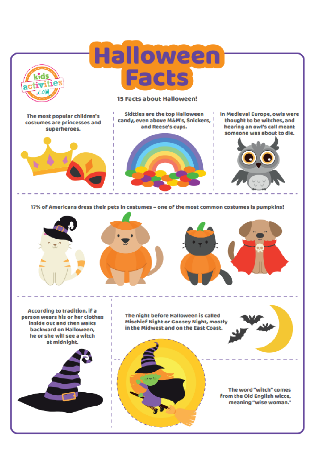 Fun Halloween Facts for Kids You Can Print | Kids Activities Blog