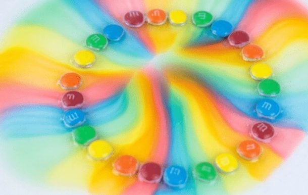 Fantastic 15 Circus Activities For Preschoolers | Kids Activities Blog