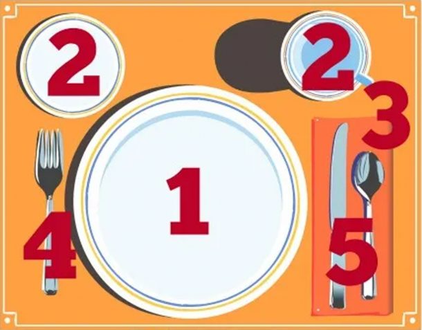 Positive and Encouraging Etiquette Activities For Youth | Kids ...