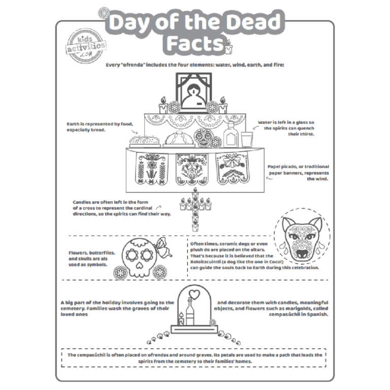 Fun Day Of The Dead Facts For Kids To Print and Learn! Kids Activities Blog