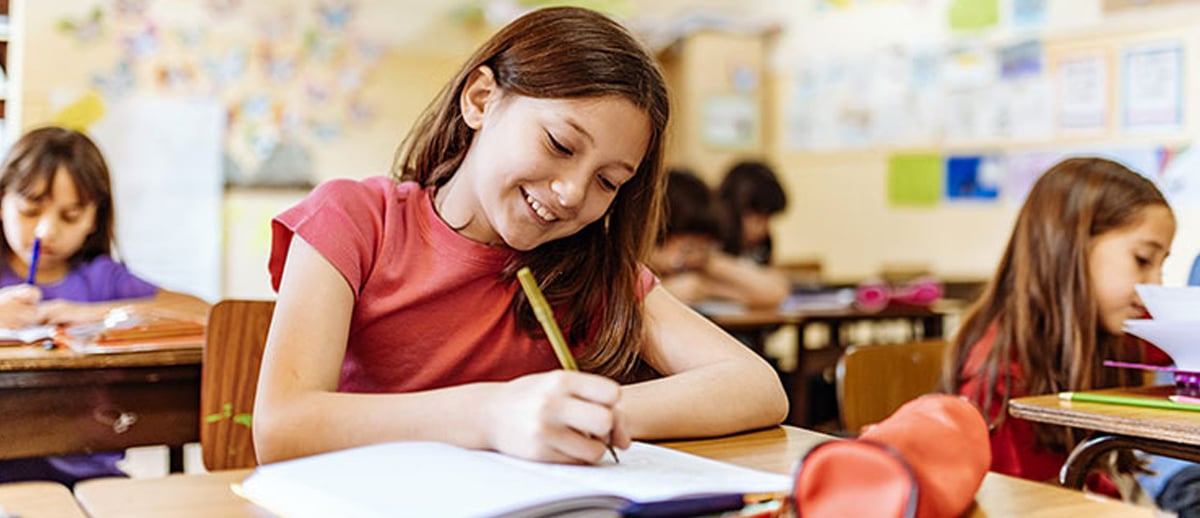 Vocabulary Activities For Third Graders | Kids Activities Blog