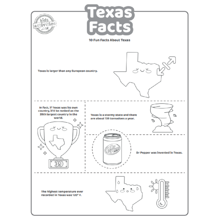 Fun Texas Facts For Kids To Print and Learn | Kids Activities Blog