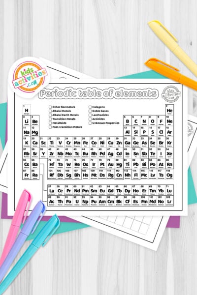 Printable Periodic Table – Science Worksheets for Kids – ParentingBest.com