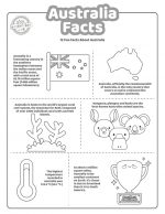 Printable Australia Facts for Kids Kids Activities Blog