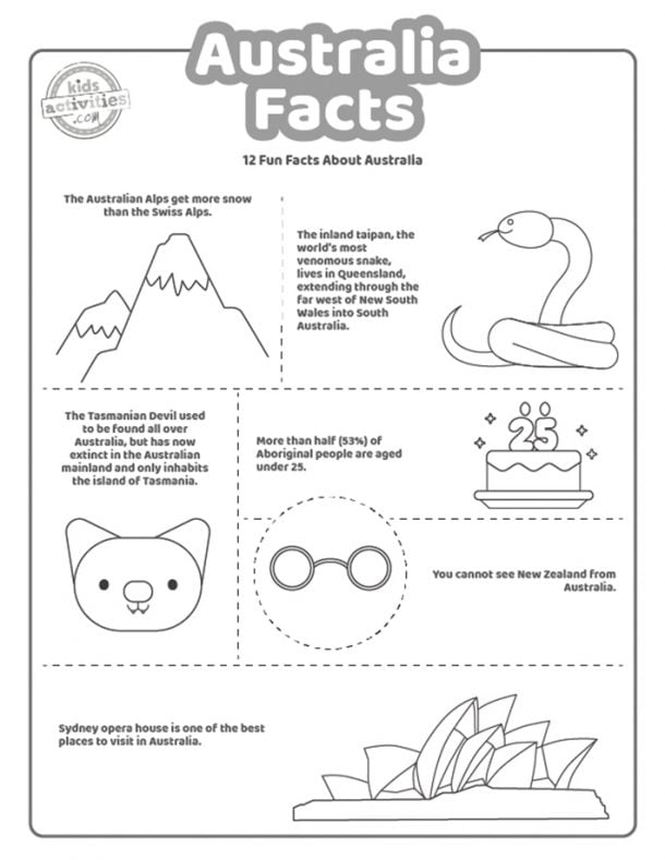 Printable Australia Facts for Kids Kids Activities Blog