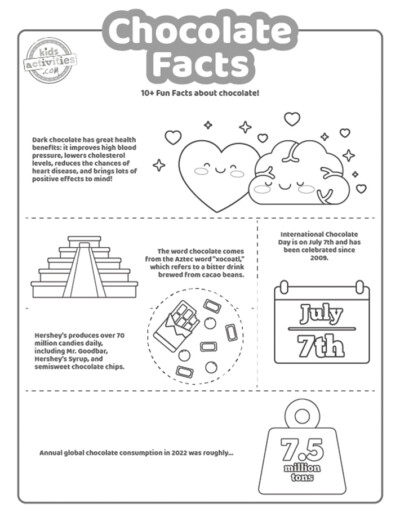 Fun Chocolate Facts For Kids To Print and Learn | Kids Activities Blog