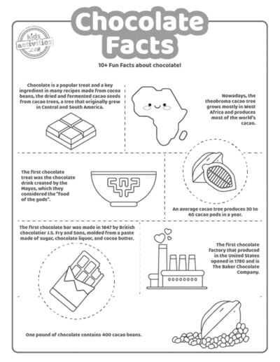 Fun Chocolate Facts For Kids To Print and Learn | Kids Activities Blog