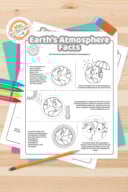 Fun Facts About The Earth's Atmosphere Kids Activities Blog