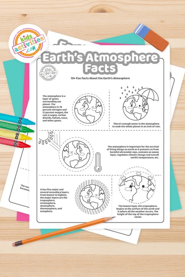Fun Facts About The Earth's Atmosphere Kids Activities Blog