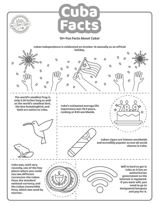 Incredible Cuba Facts For Kids and Adults – ParentingBest.com