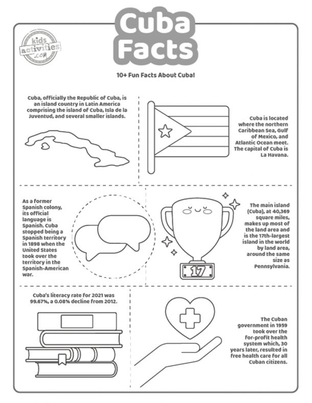 Incredible Cuba Facts For Kids and Adults To Print and Learn | Kids ...