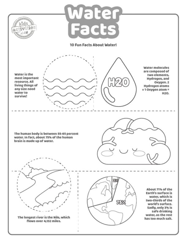 10 Wonderful Water Facts You Should Know! Kids Activities Blog ...