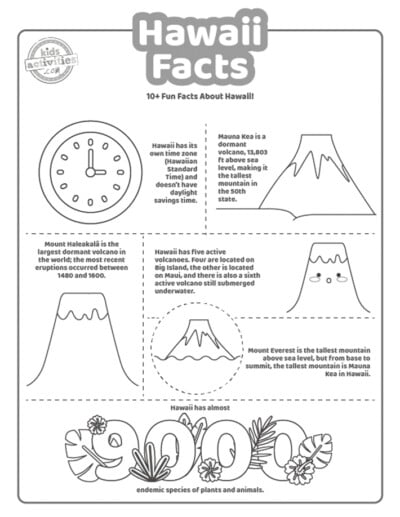 Awesome Facts About Hawaii Coloring Pages | Kids Activities Blog
