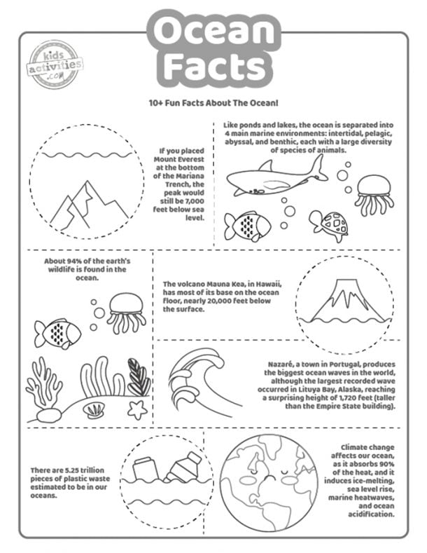 Fun Ocean Facts Coloring Pages Kids Activities Blog – ParentingBest.com Fun Ocean Facts Coloring Pages Kids Activities Blog – ParentingBest.com