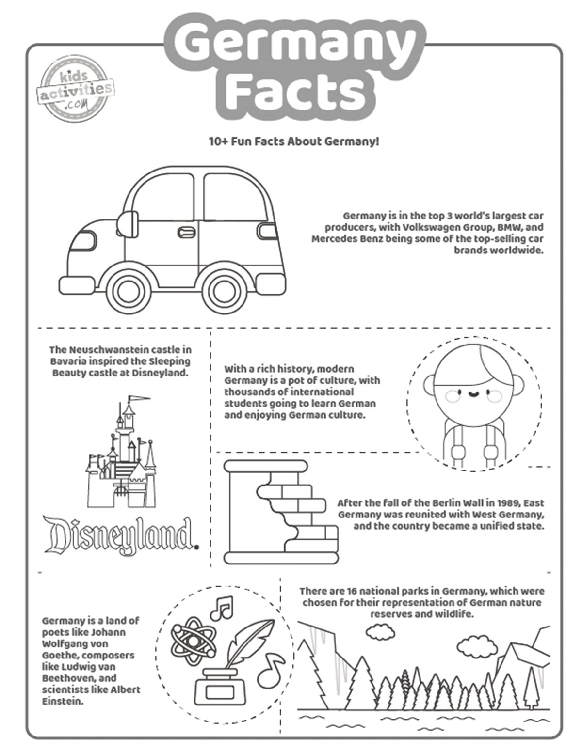 12+ Facts About Germany That Are Really Cool – ParentingBest.com