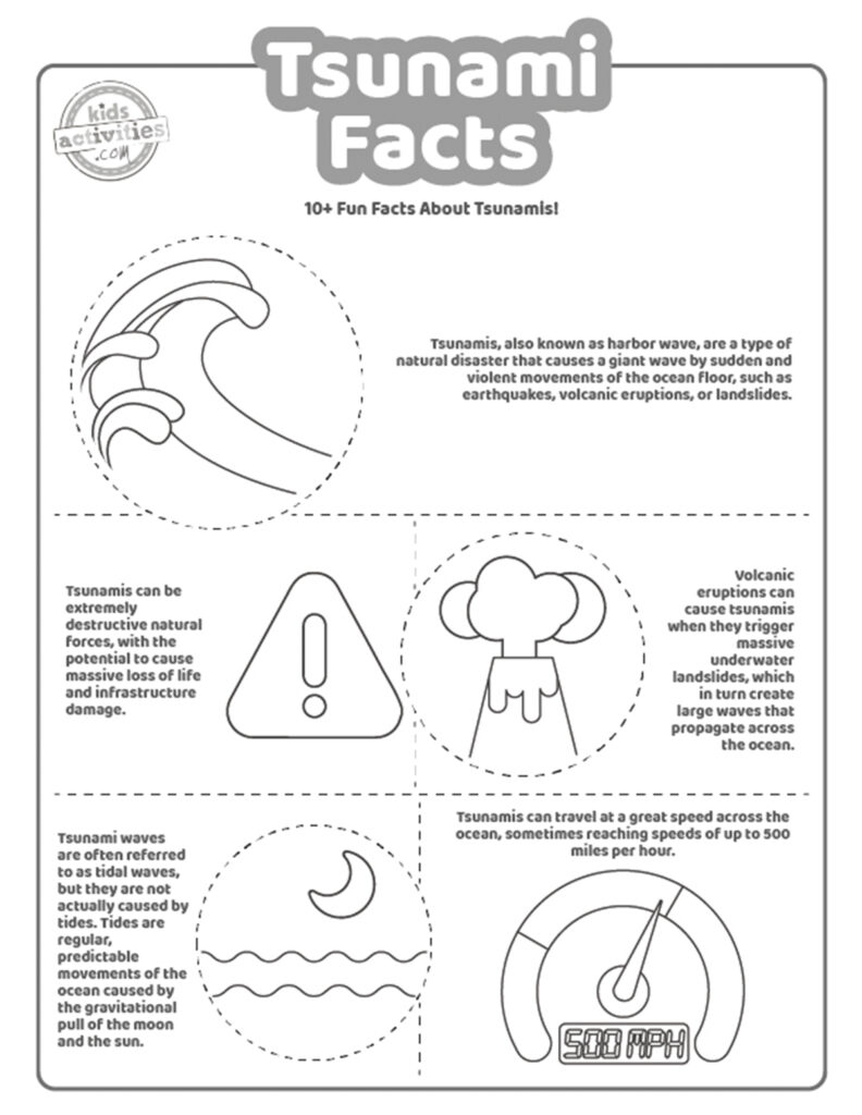10 Cool Facts About Tsunamis Coloring Pages Kids Activities Blog 10 Cool Facts About Tsunamis Coloring Pages Kids Activities Blog