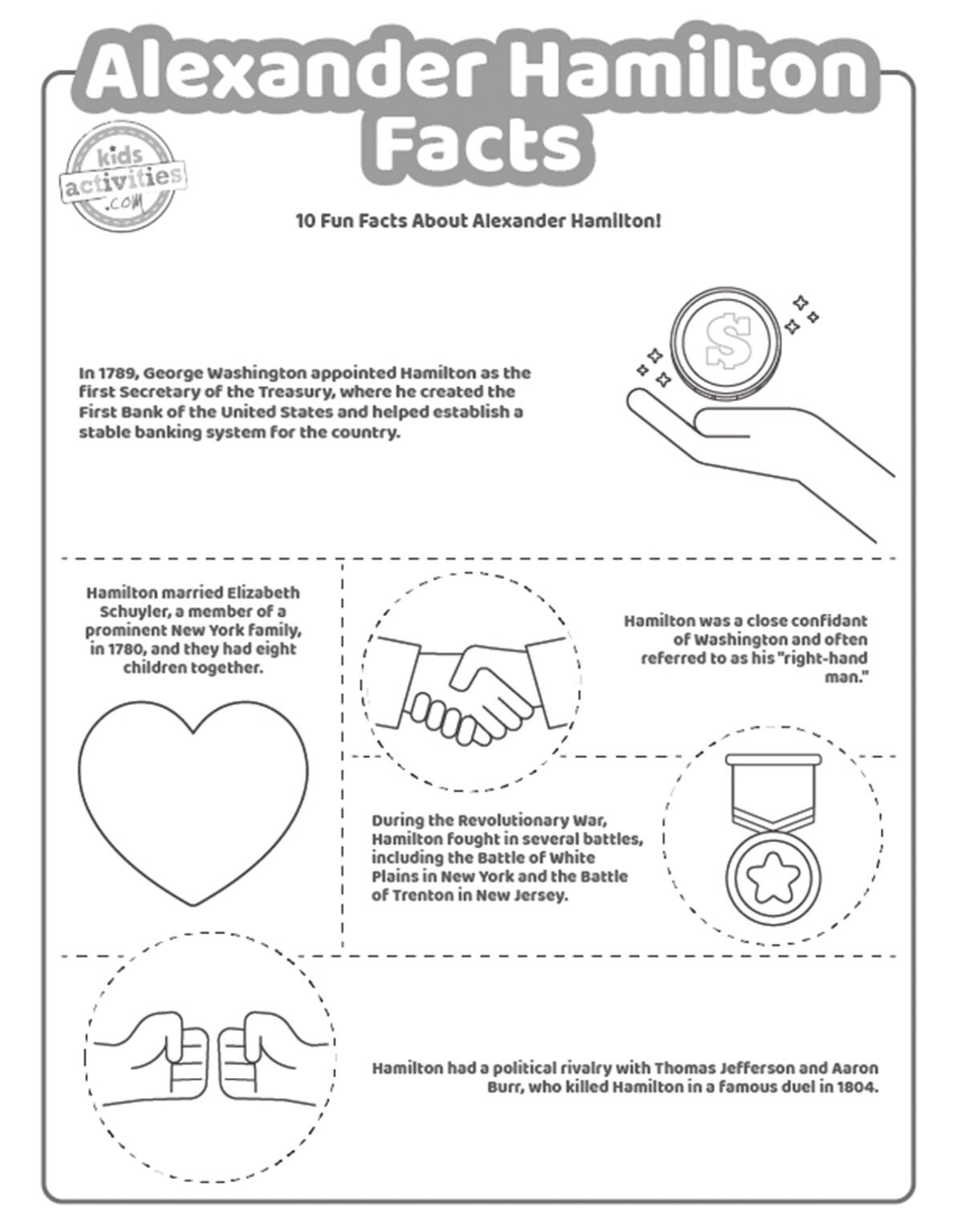 Alexander Hamilton Facts For Kids | Kids Activities Blog