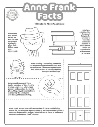 10 Anne Frank Facts For Kids And Adults | Kids Activities Blog