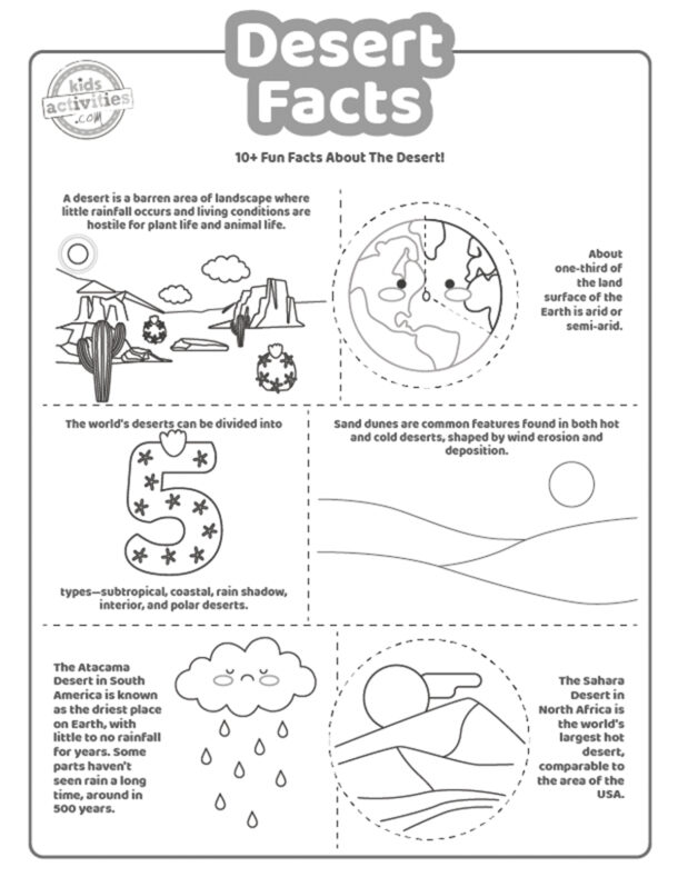 Facts about the Desert Coloring Pages – ParentingBest.com