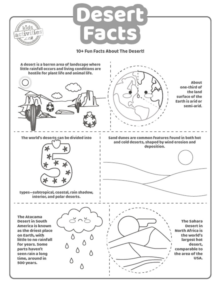 Facts about the Desert Coloring Pages | Kids Activities Blog