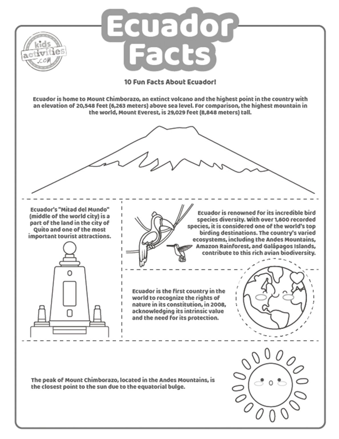 Cool Ecuador Facts Coloring Pages | Kids Activities Blog