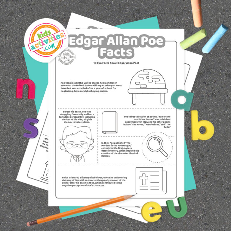 Edgar Allan Poe Facts For Avid Readers | Kids Activities Blog