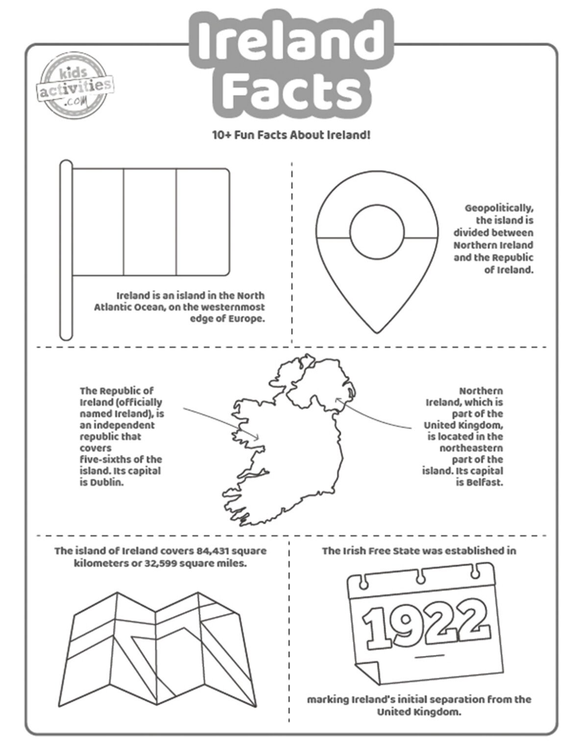 Facts About Ireland (Northern Ireland and The Republic of Ireland ...